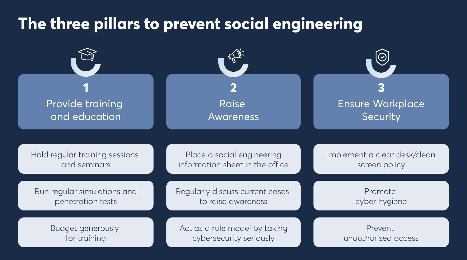How to defeat social engineering: Actions IT leaders can take