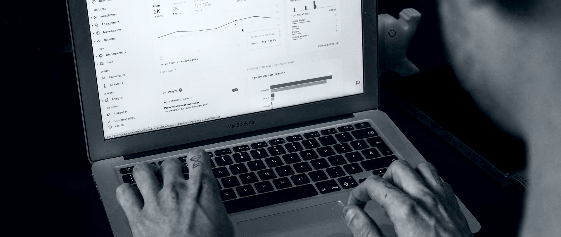 Data Privacy Quiz: Are you compliant? Test your GDPR knowledge